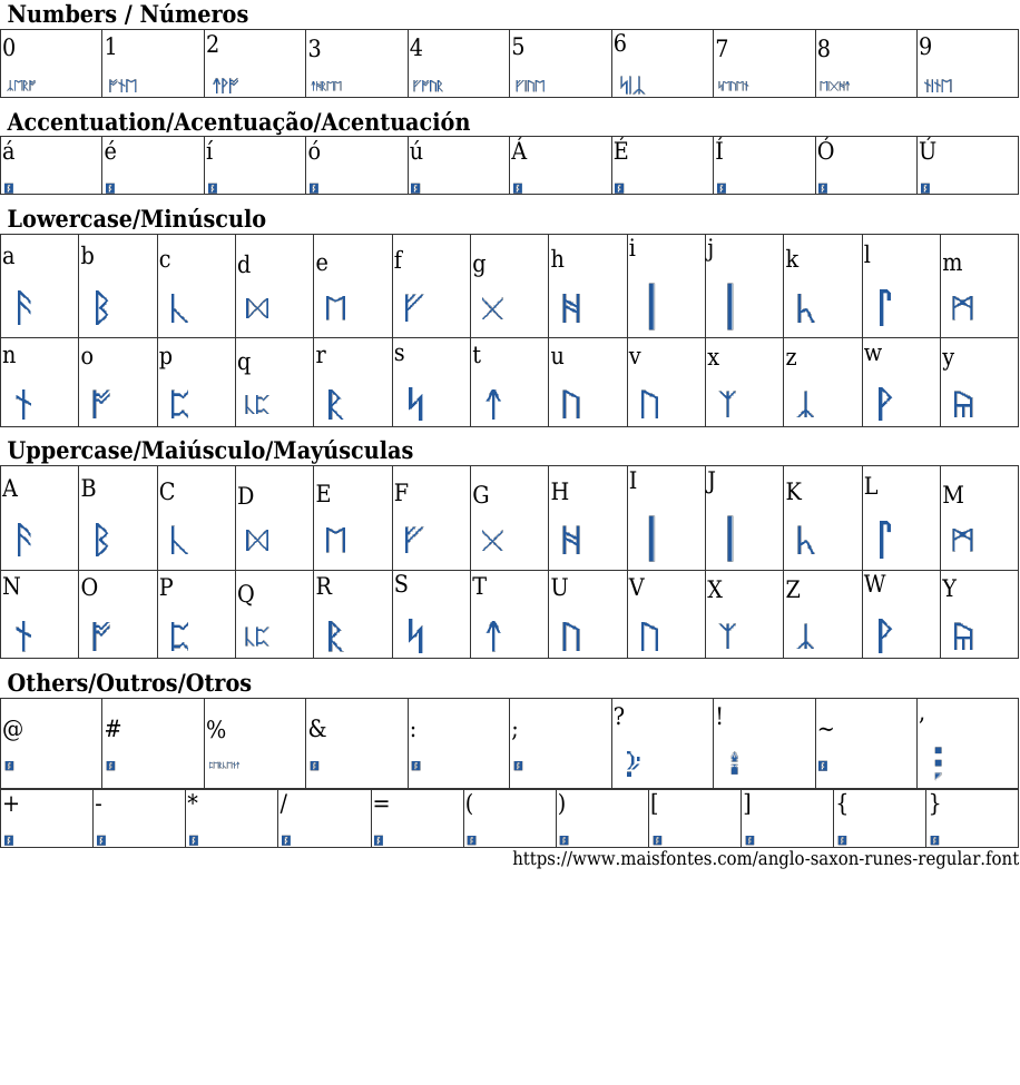 Anglo Saxon Runes Regular: Free Font Download | MaisFontes