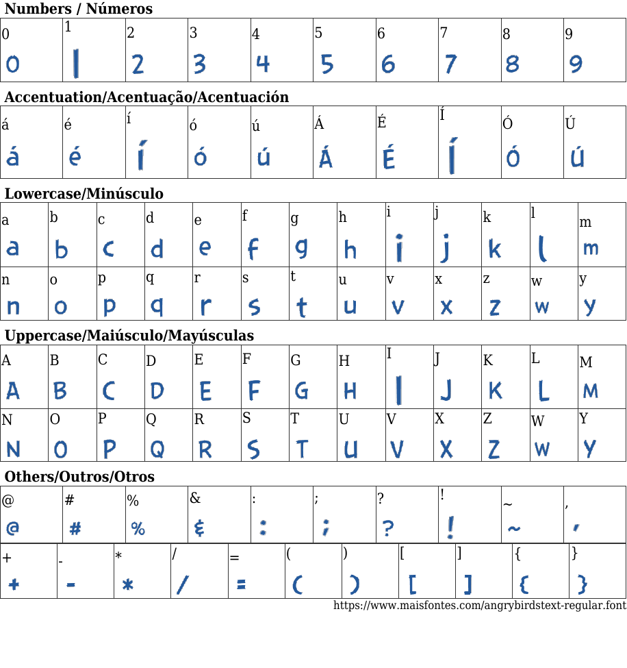 Angry Birds Text Font: Free Download | MaisFontes