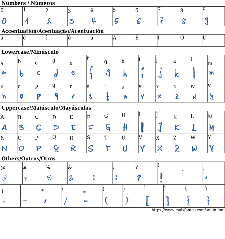 Anilin Font: Free Download | MaisFontes