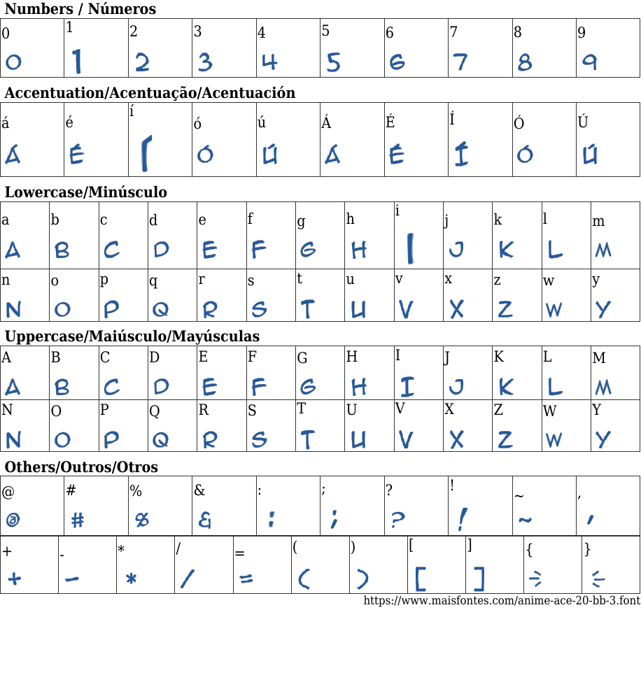 Anime Ace 2.0 BB: Free Font Download | MaisFontes