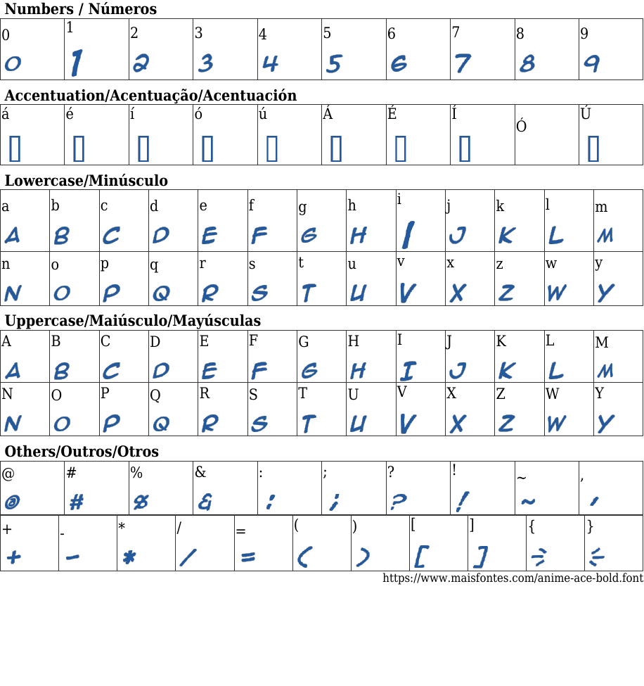 Anime Ace Bold: Free Font Download | MaisFontes
