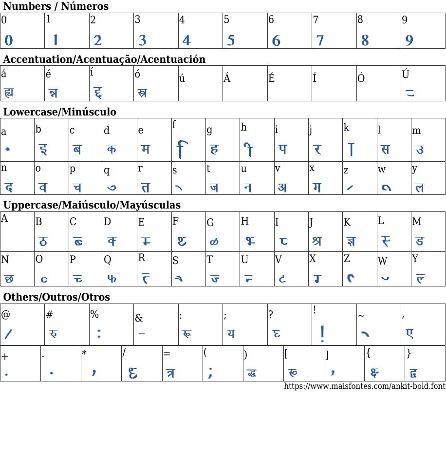 Ankit Bold: Free Font Download | MaisFontes