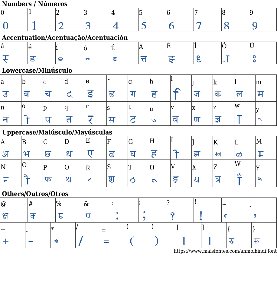 Anmol Hindi: Download Free Font | MaisFontes
