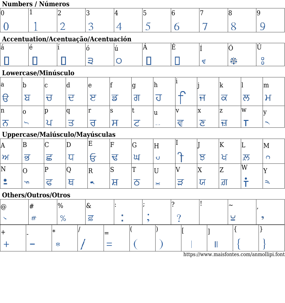 Anmol Lipi Font: Free Download | MaisFontes