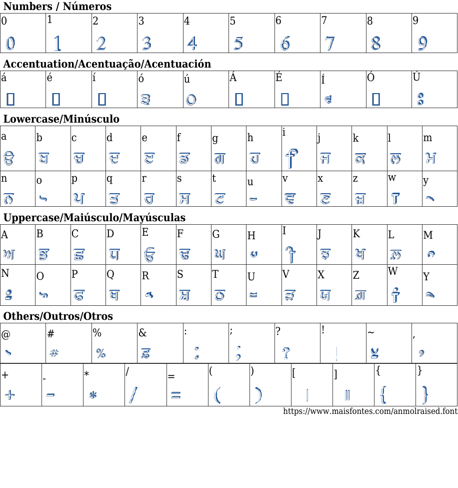 Anmol Raised: Free Font Download | MaisFontes