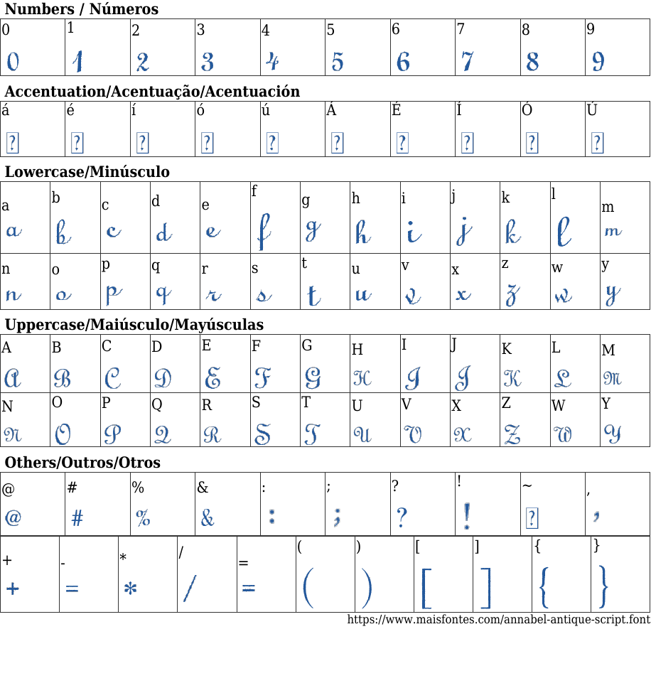 Annabel Antique Script: Baixar Fonte Grátis | MaisFontes