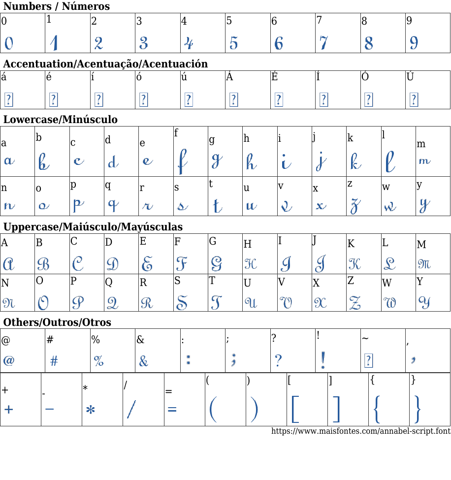 Annabel Script: Baixar Fonte Grátis | MaisFontes