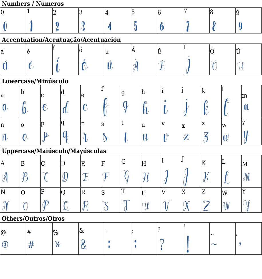 Annabeth: Baixar Fonte Grátis | MaisFontes