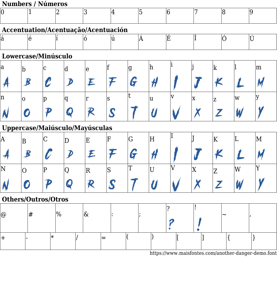 Another Danger Font: Free Download | MaisFontes