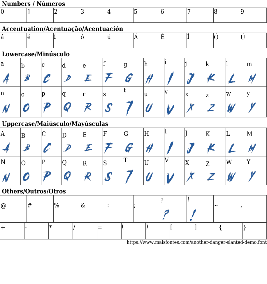 Another Danger Slanted: Free Font Download | MaisFontes