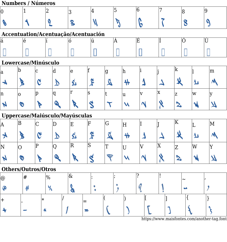 Another Tag: Baixar Fonte Grátis | MaisFontes