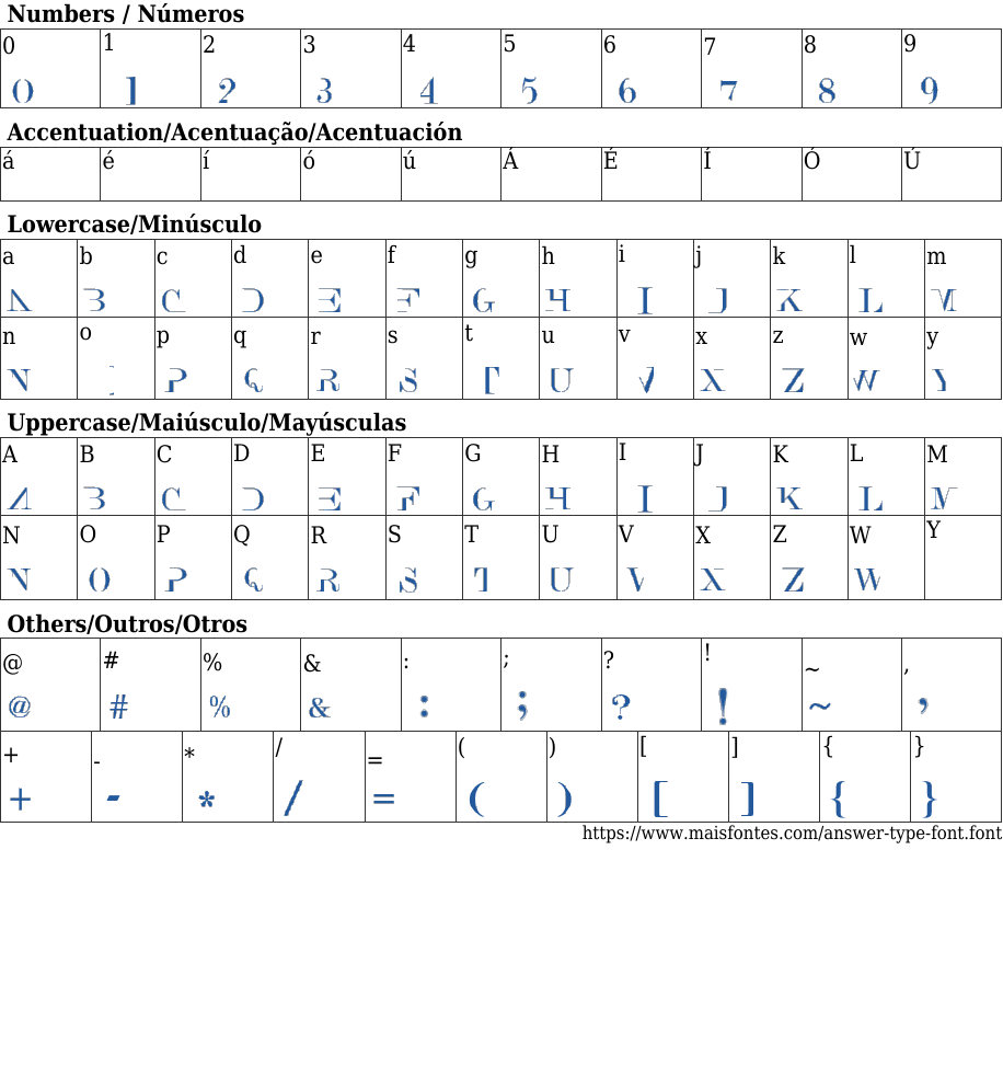 Answer Type: Baixar Fonte Grátis | MaisFontes