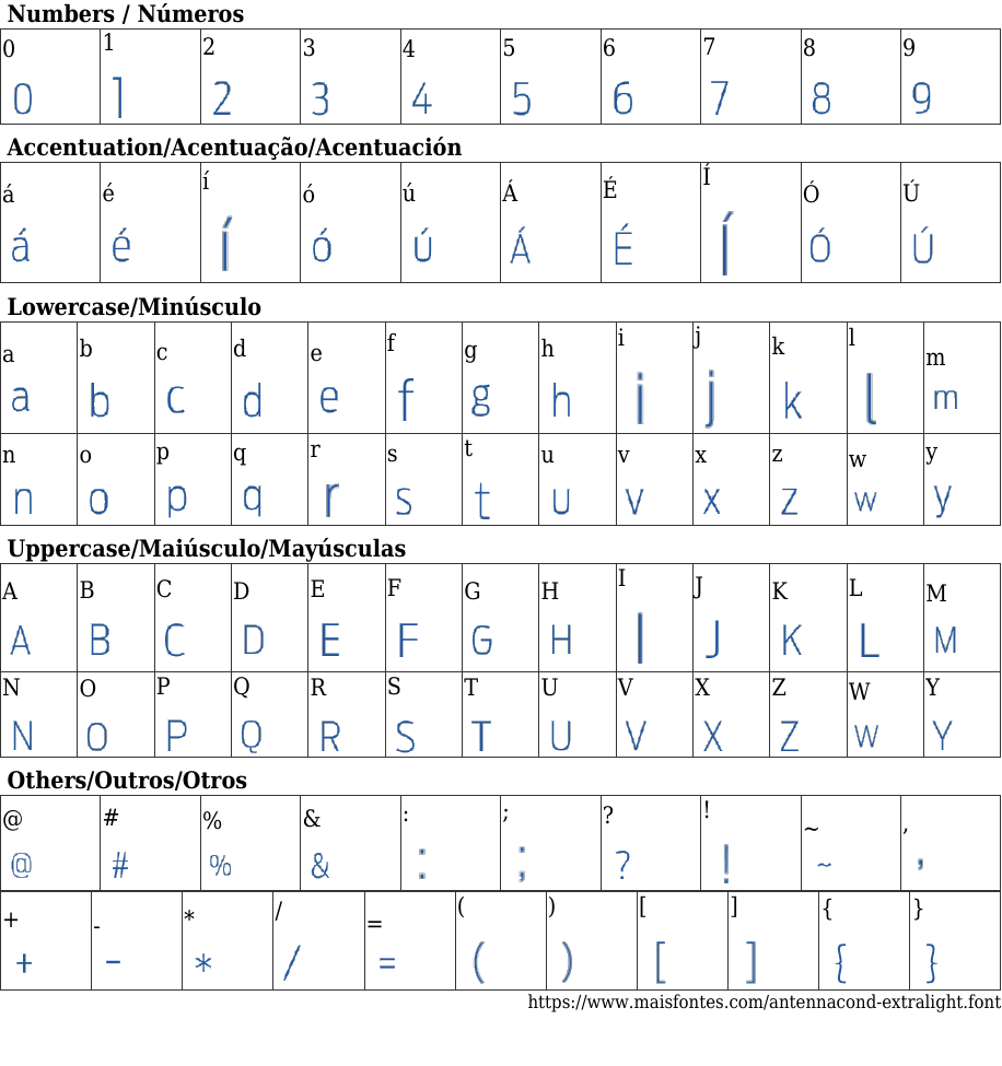 Antenna Condensed ExtraLight: Free Font Download | MaisFontes