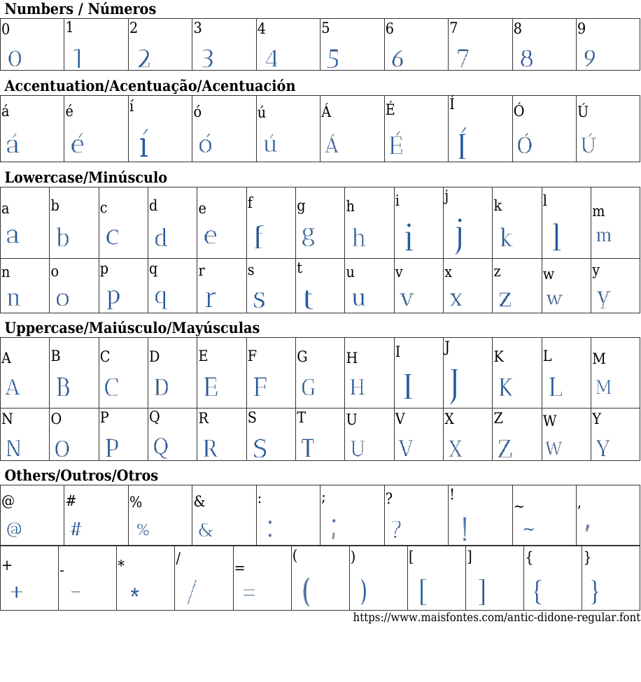 Antic Didone Regular: Baixar Fonte Grátis | MaisFontes