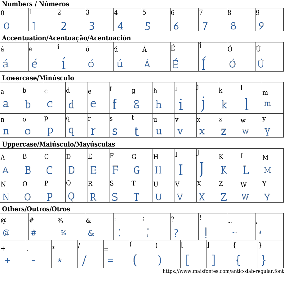 Antic Slab Regular: Baixar Fonte Grátis | MaisFontes