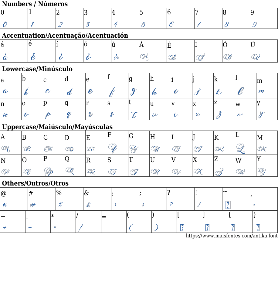 Antika: Free Font Download | MaisFontes