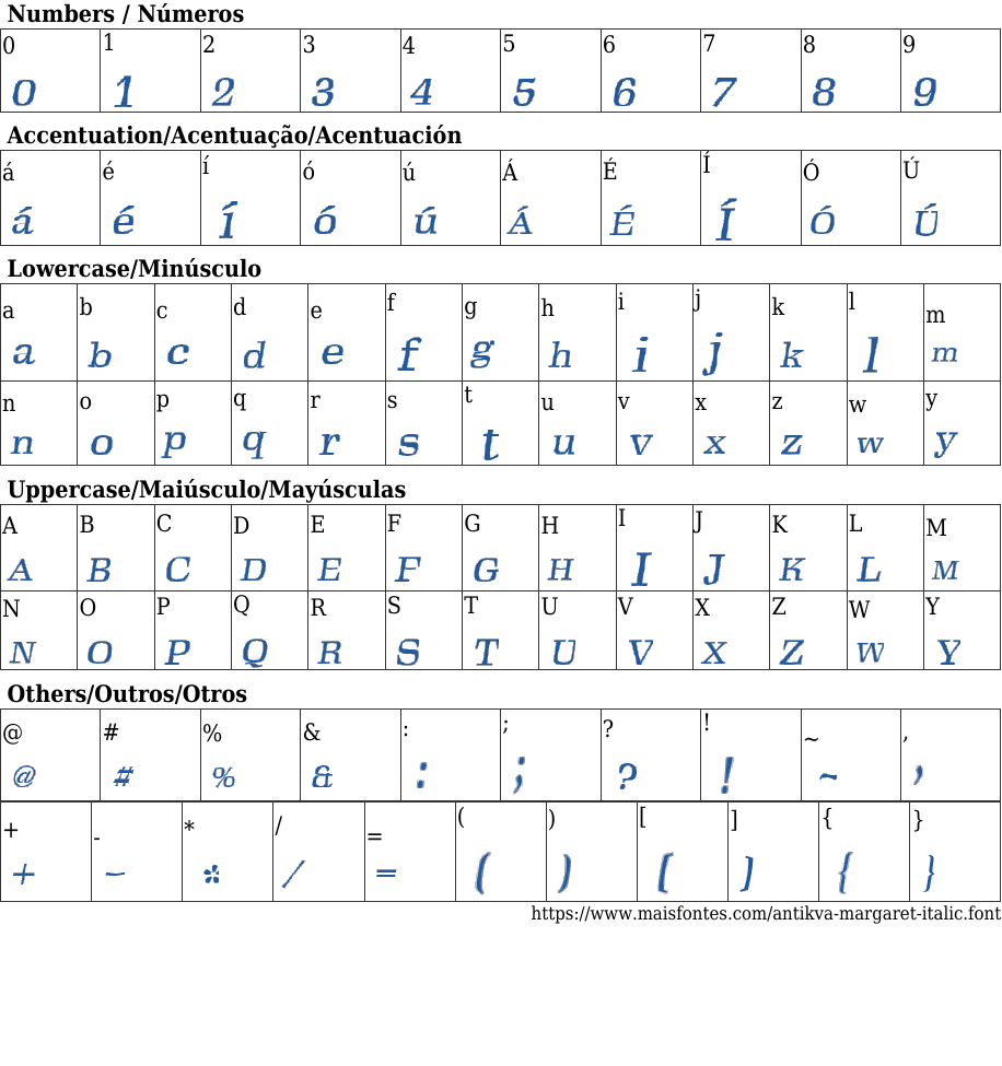 Antikva Margaret Italic: Free Font Download | MaisFontes