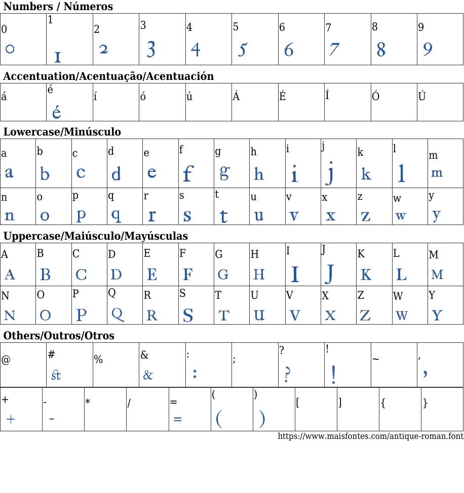Antique Roman Font: Free Download | MaisFontes