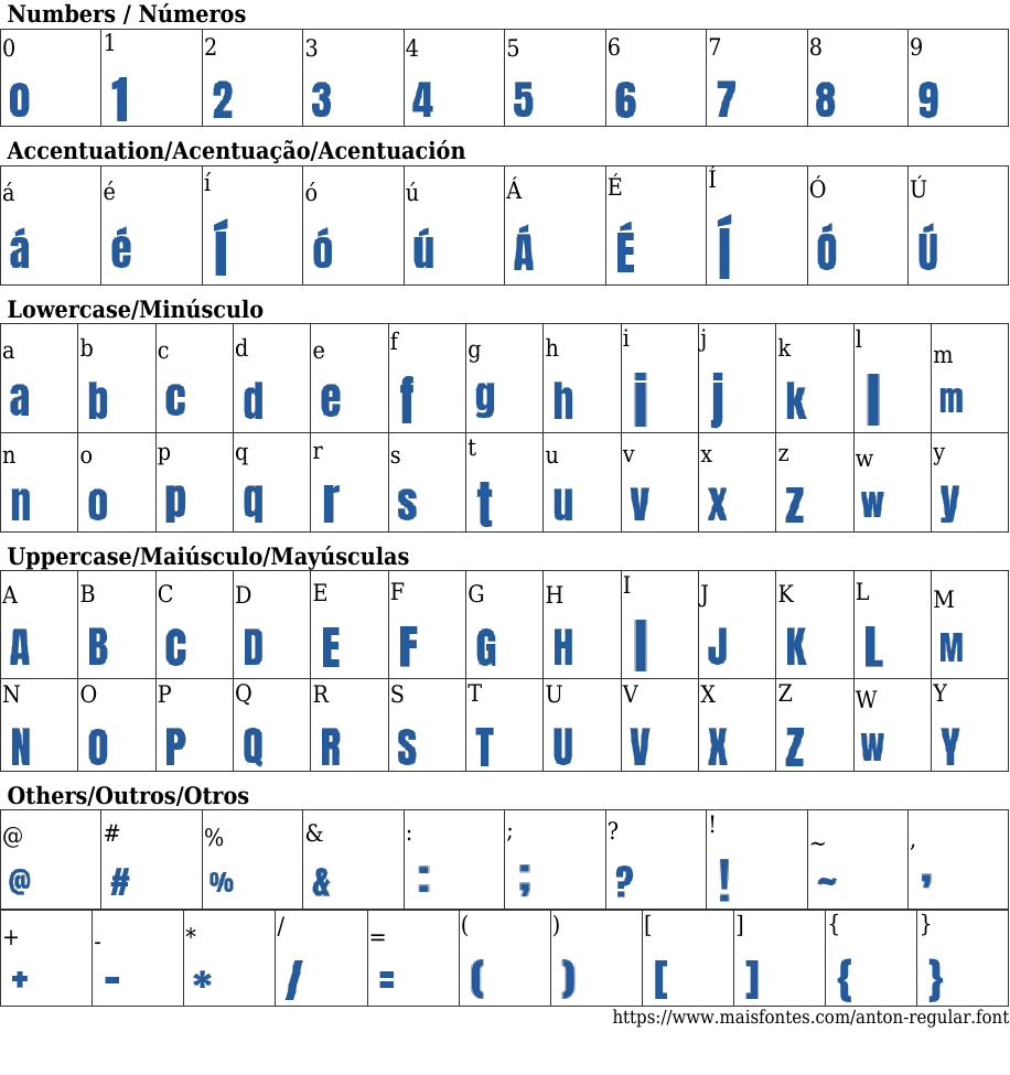 Anton Regular: Download Free Font | MaisFontes