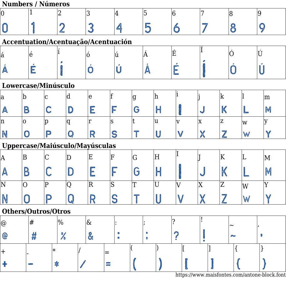 Antone Block Font: Free Download | MaisFontes