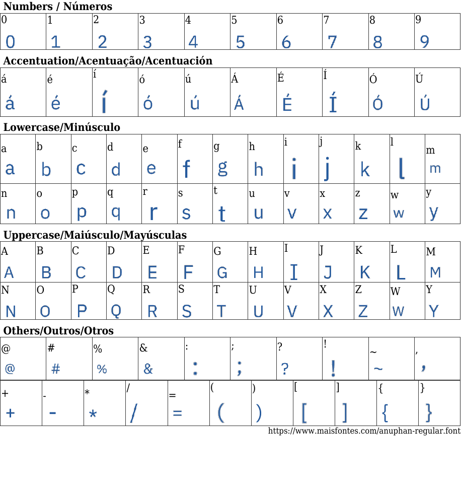 Anuphan Regular Font: Free Download | MaisFontes
