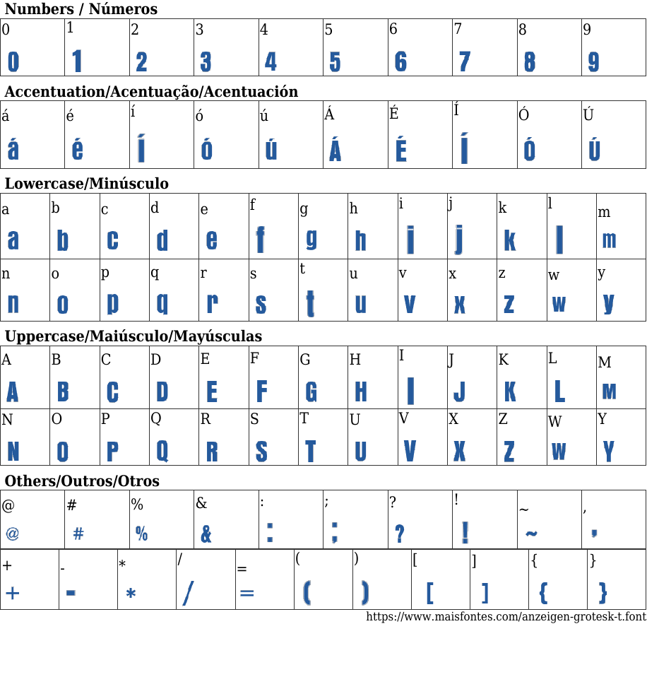 Anzeigen Grotesk T: Free Font Download | MaisFontes