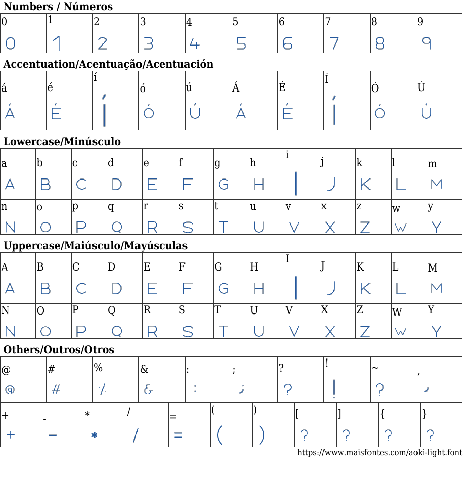 Aoki Light Font: Free Download | MaisFontes