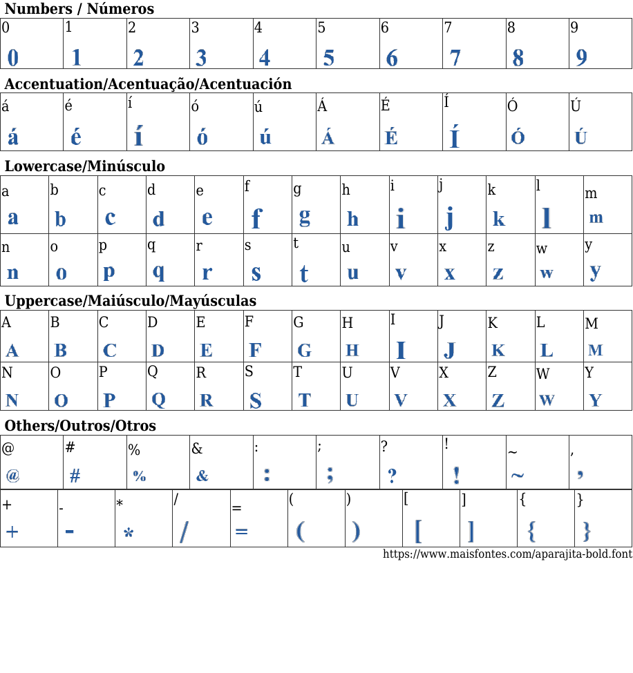 Aparajita Bold: Free Font Download | MaisFontes