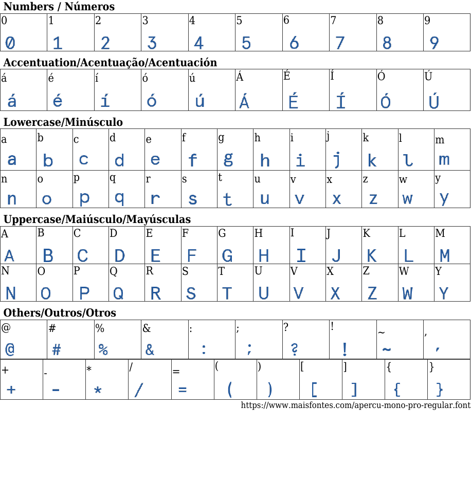Apercu Pro Mono Regular Font: Free Download | MaisFontes