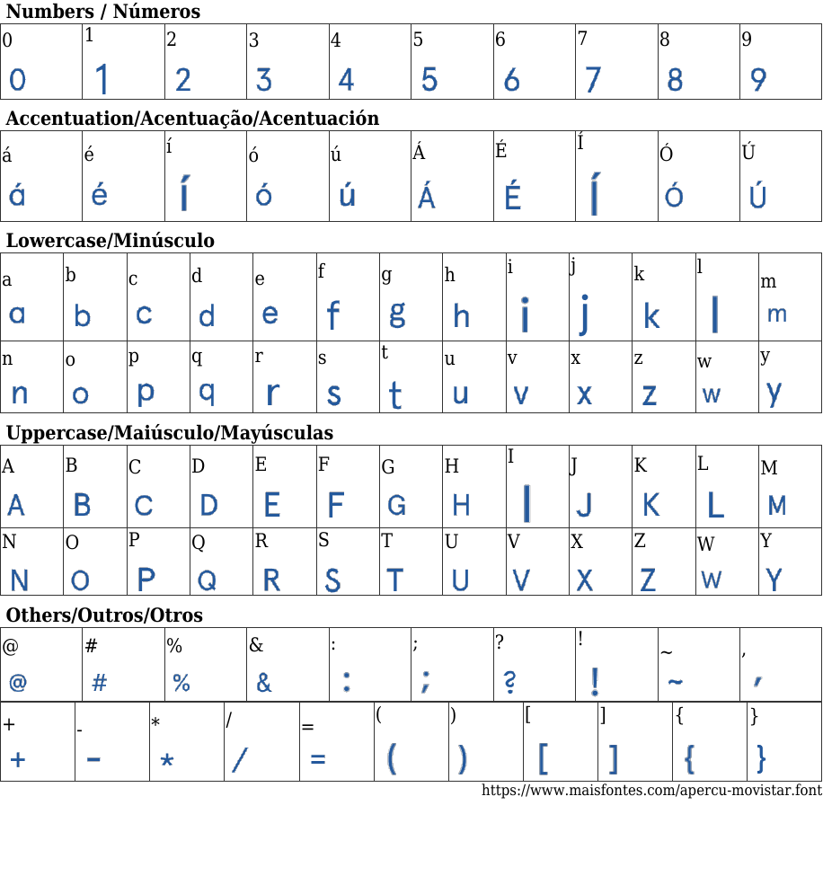 Apercu Movistar Font: Free Download | MaisFontes