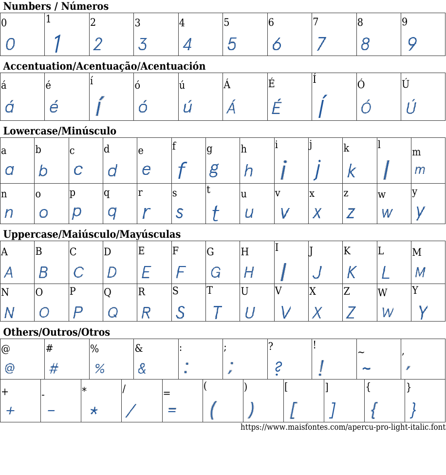 Apercu Pro Light Italic: Free Font Download | MaisFontes