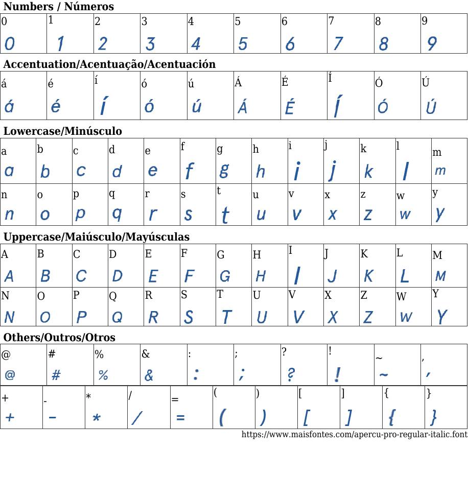 Apercu Pro Regular Italic Font: Free Download | MaisFontes
