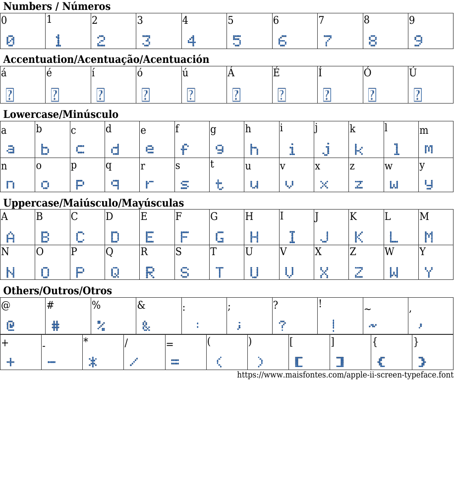 Apple II Screen Typeface Font: Free Download | MaisFontes