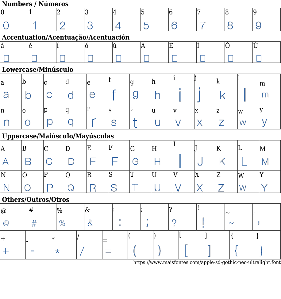 Apple SD Gothic Neo UltraLight: Free Font Download | MaisFontes