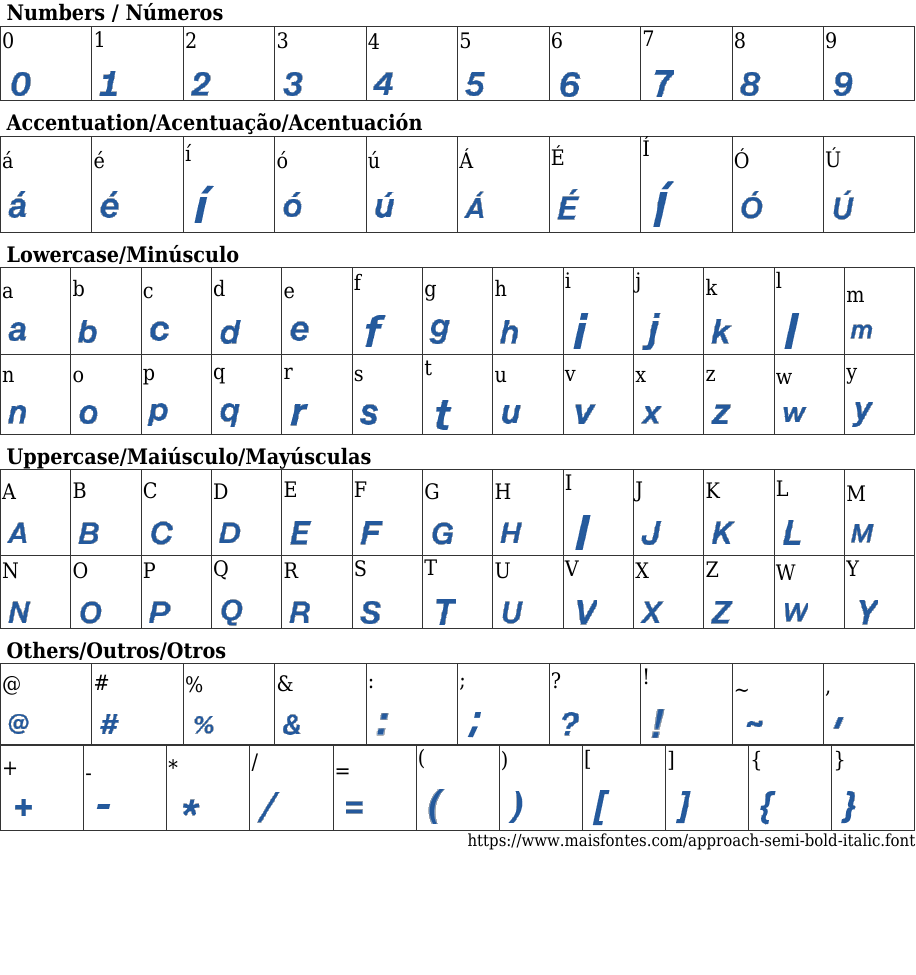 Approach SemiBold Italic: Free Font Download | MaisFontes