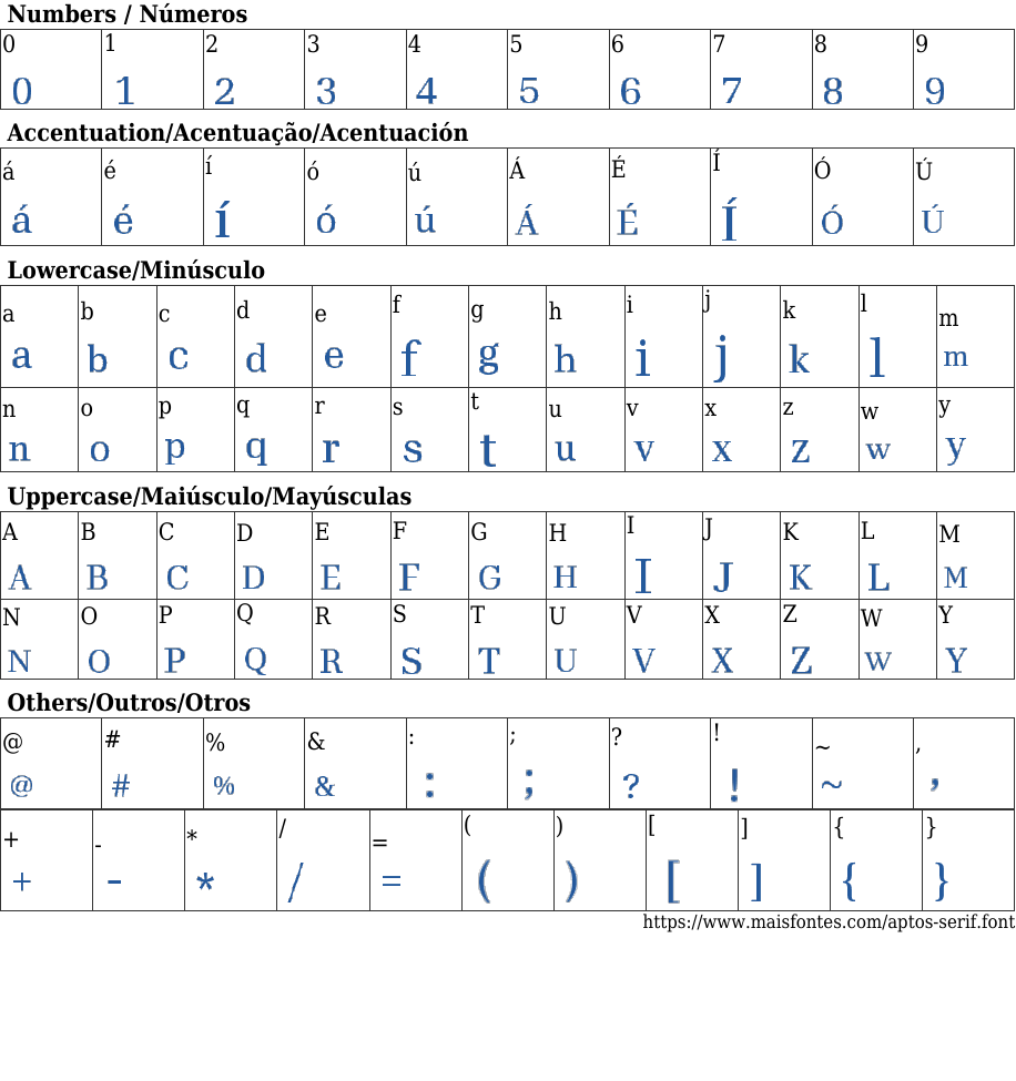 Aptos Serif: Free Font Download | MaisFontes