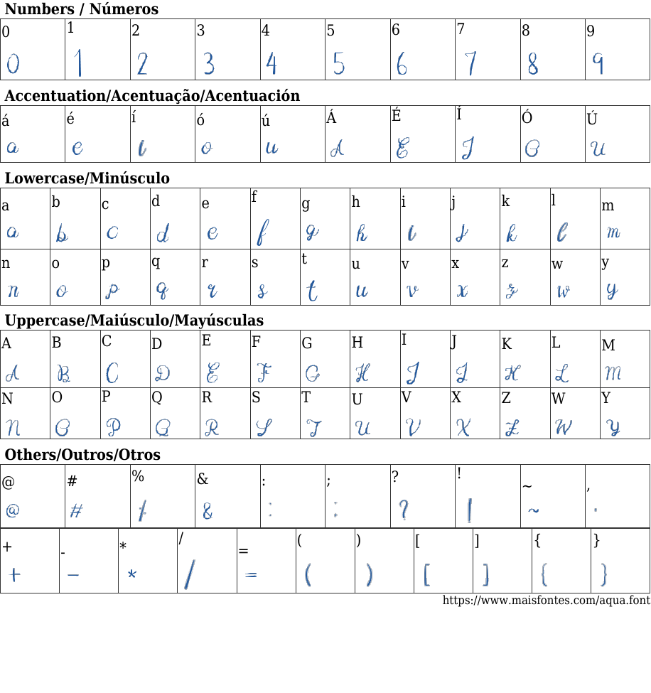 Aqua: Free Font Download | MaisFontes