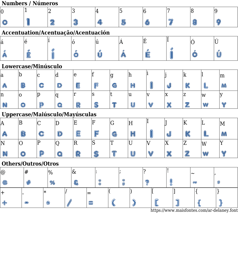 Ar Delaney: Free Font Download | MaisFontes