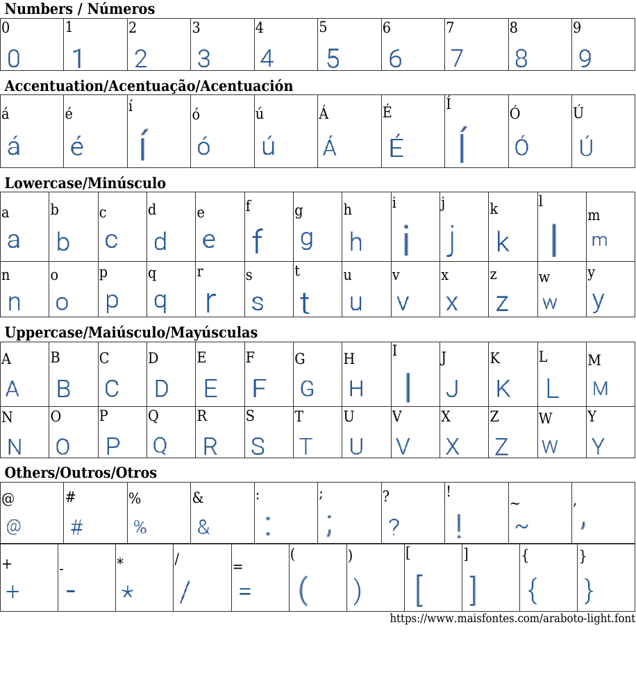 Araboto Light: Download Free Font | MaisFontes