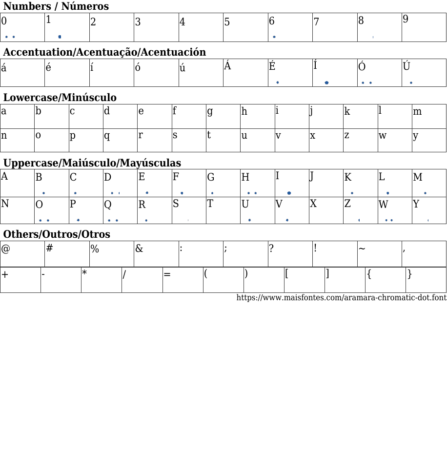 Aramara Chromatic Dot: Free Font Download | MaisFontes