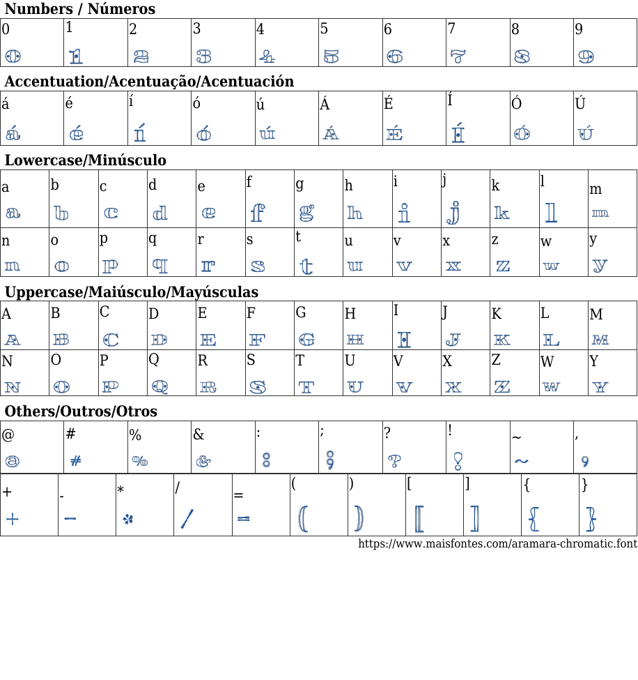Aramara Chromatic Font: Free Download | MaisFontes