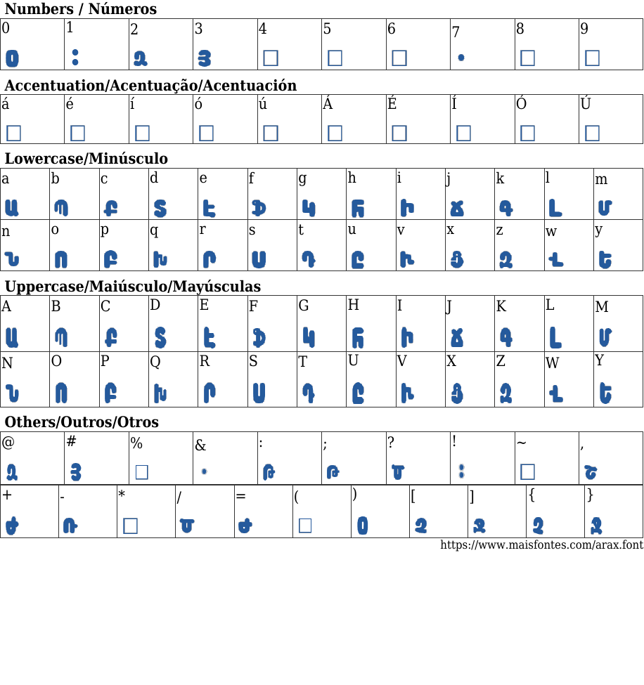 Arax: Baixar Fonte Grátis | MaisFontes