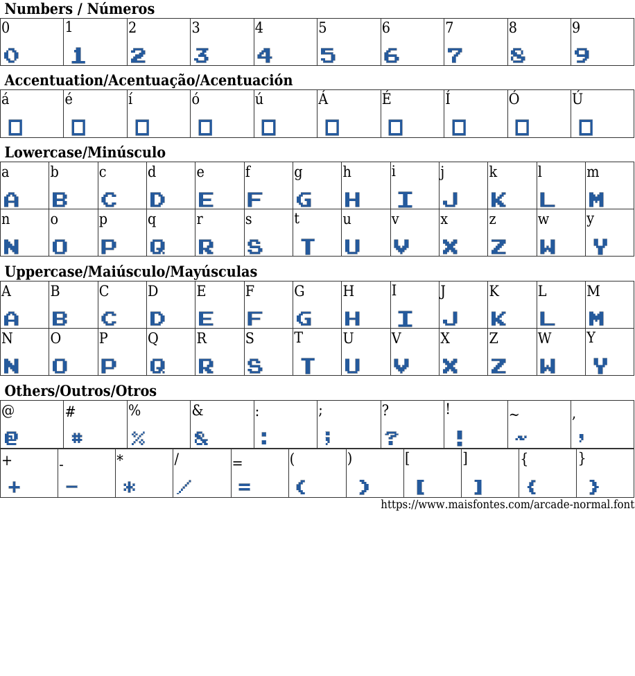 Arcade Normal: Free Font Download | MaisFontes