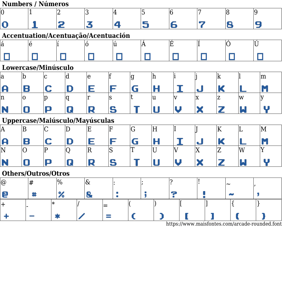 Arcade Rounded: Baixar Fonte Grátis | MaisFontes