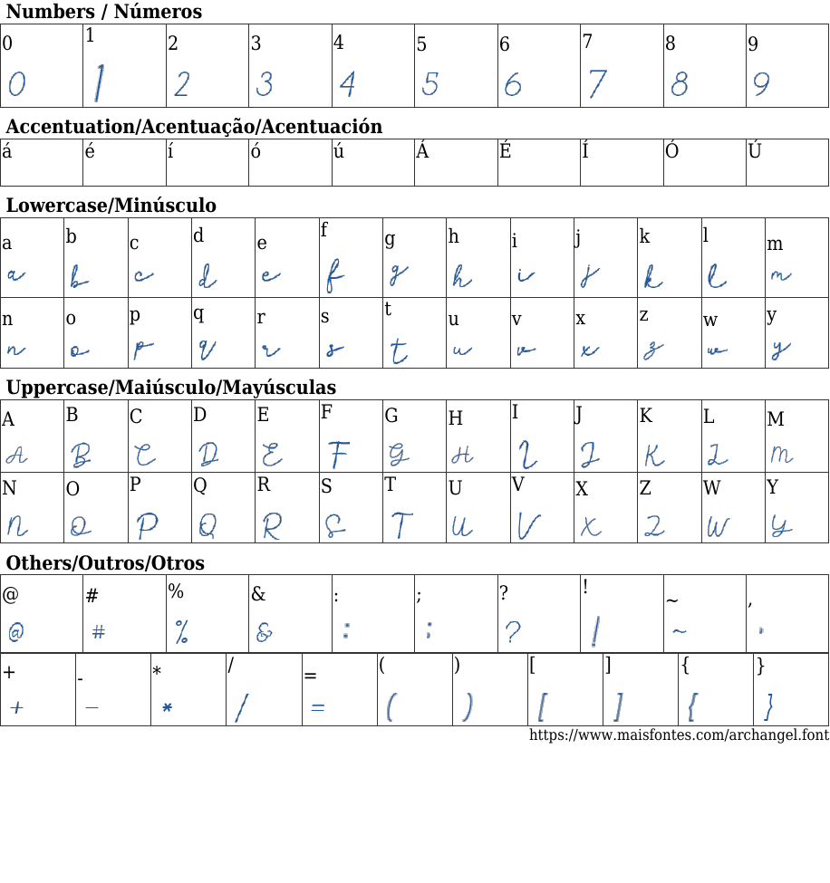 Archangel Font: Free Download | MaisFontes