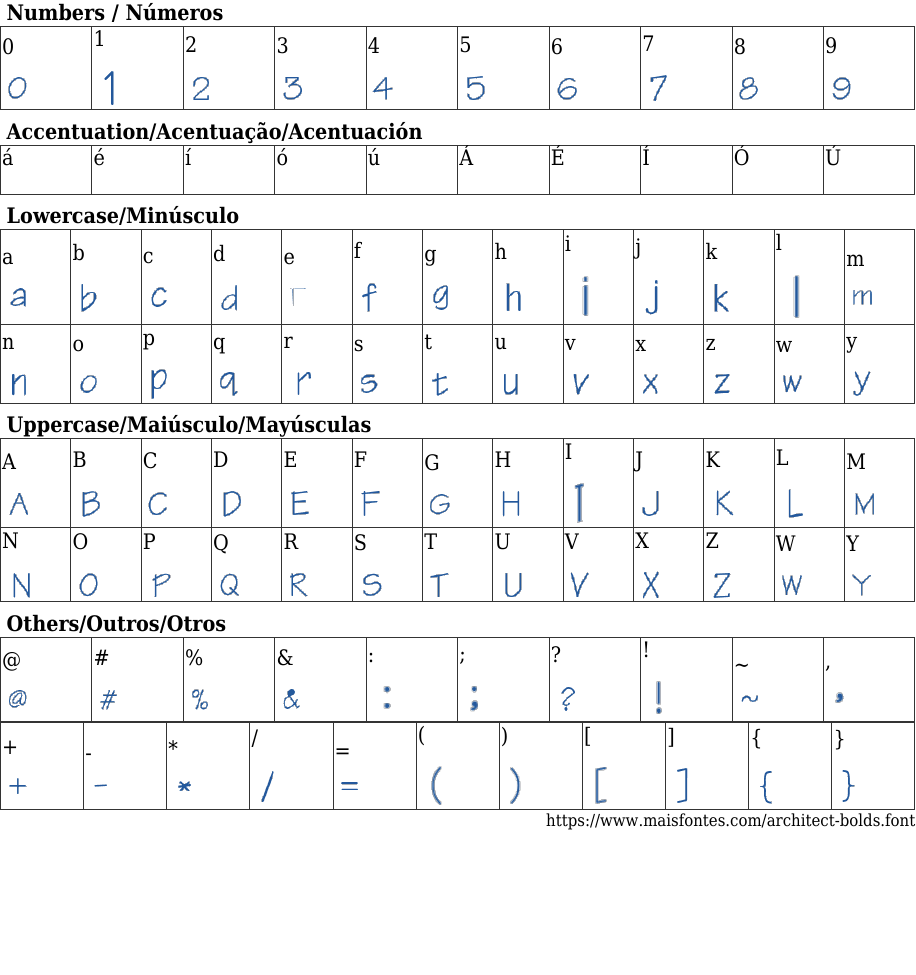 Architect Bold Rotalic: Free Font Download | MaisFontes