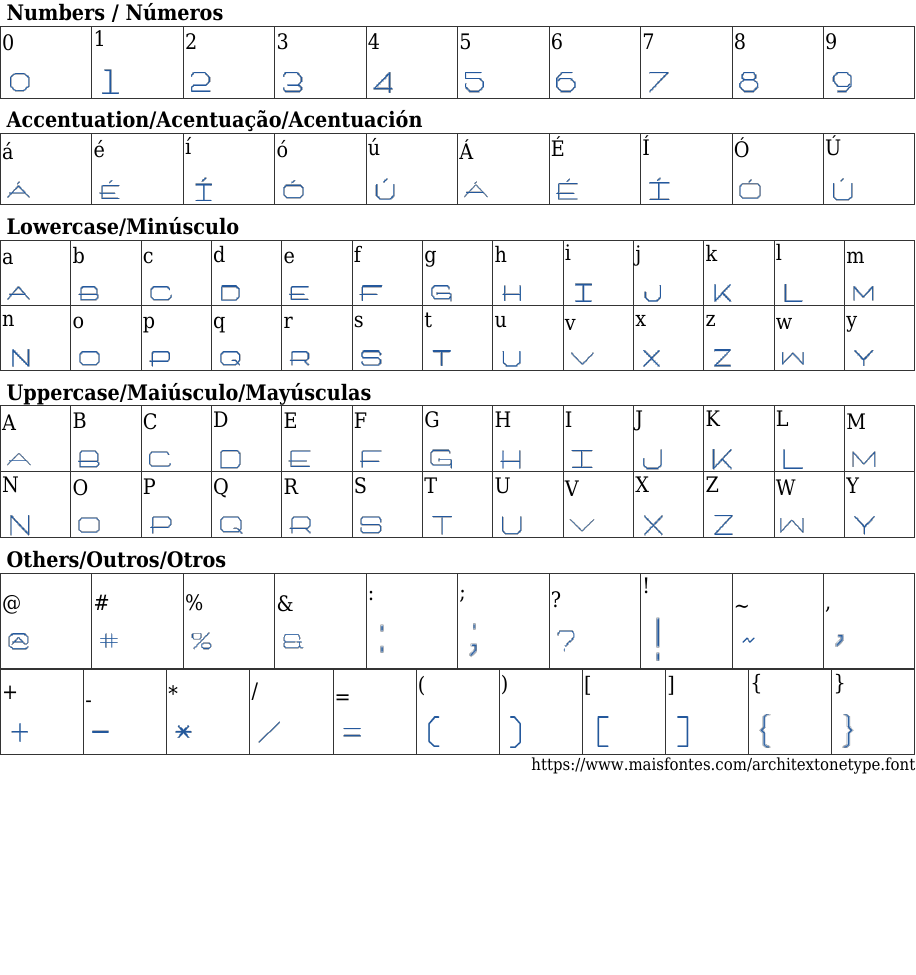 Architext One Type: Free Font Download | MaisFontes