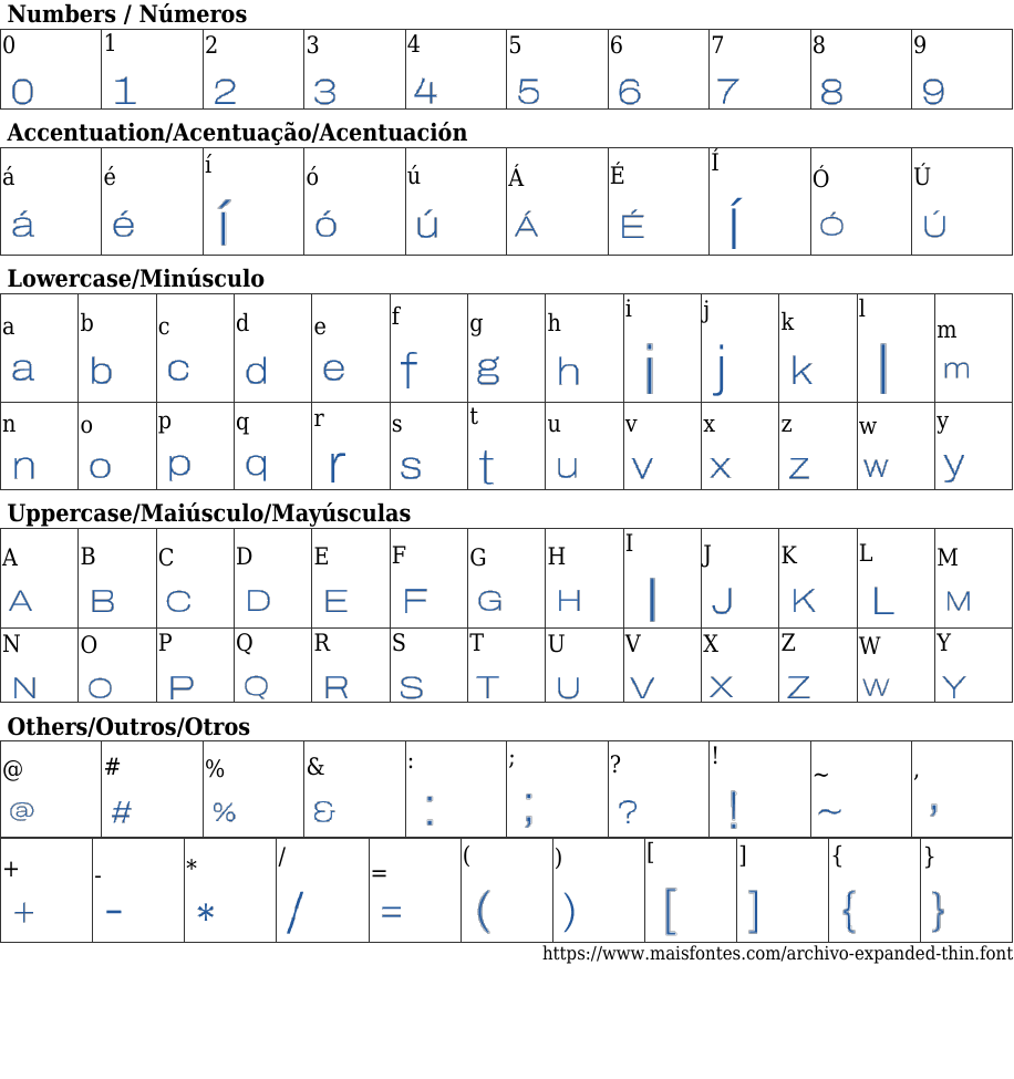 Archivo Expanded Thin: Baixar Fonte Grátis | MaisFontes