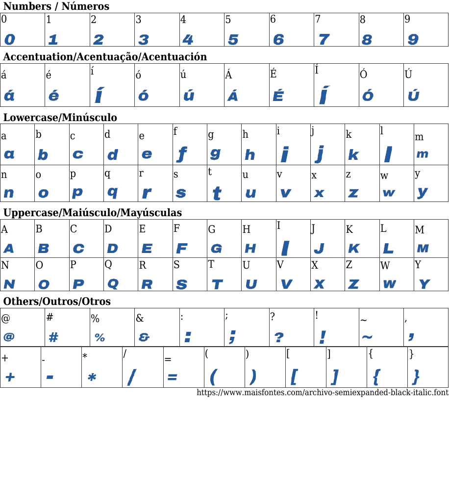 Archivo SemiExpanded Black Italic: Free Font Download | MaisFontes