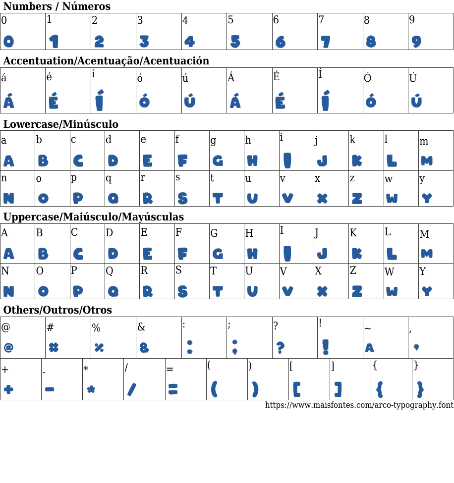 ARCO Typography: Download Free Font | MaisFontes